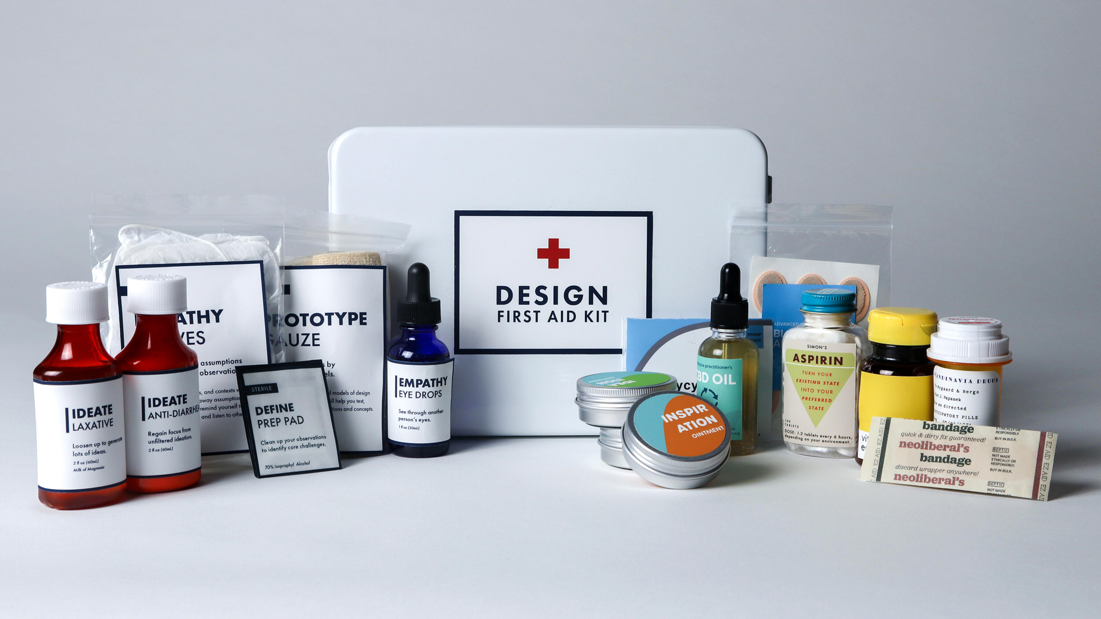 Design Thinking First Aid Kit | CMU School of Design